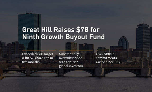 Great Hill Partners Closes Ninth Growth Buyout Fund on $7 Billion of Committed Capital | News ...